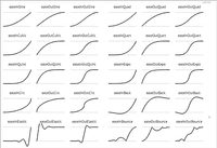 RequestAnimationFrame的作用 - 女王控的博客